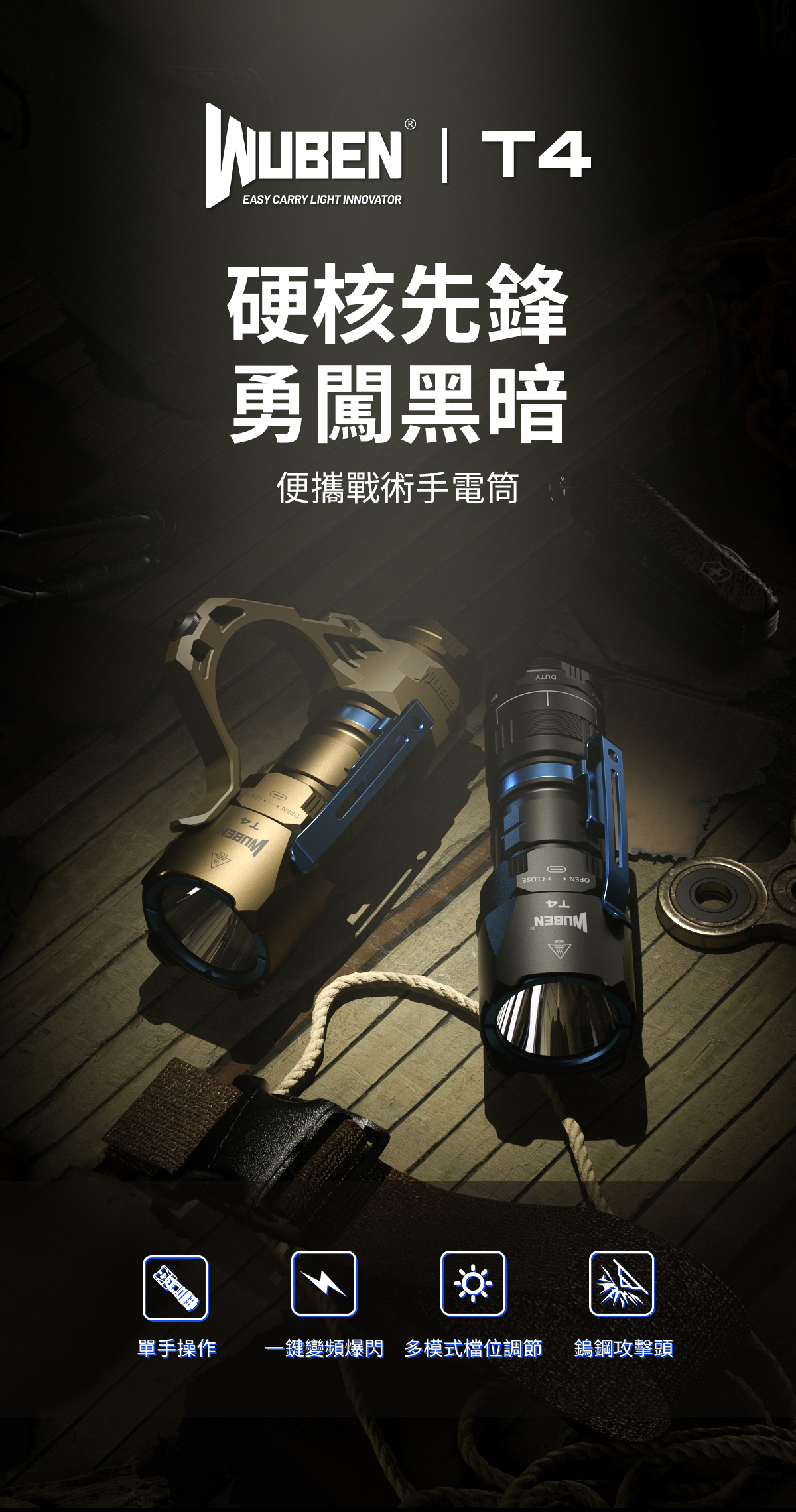 【錸特光電】WUBEN T4 850流明 401米 戰術手電筒 多模式 旋轉調節 18350 戰術指環 勤務 軍事 破窗 | 蝦皮購物