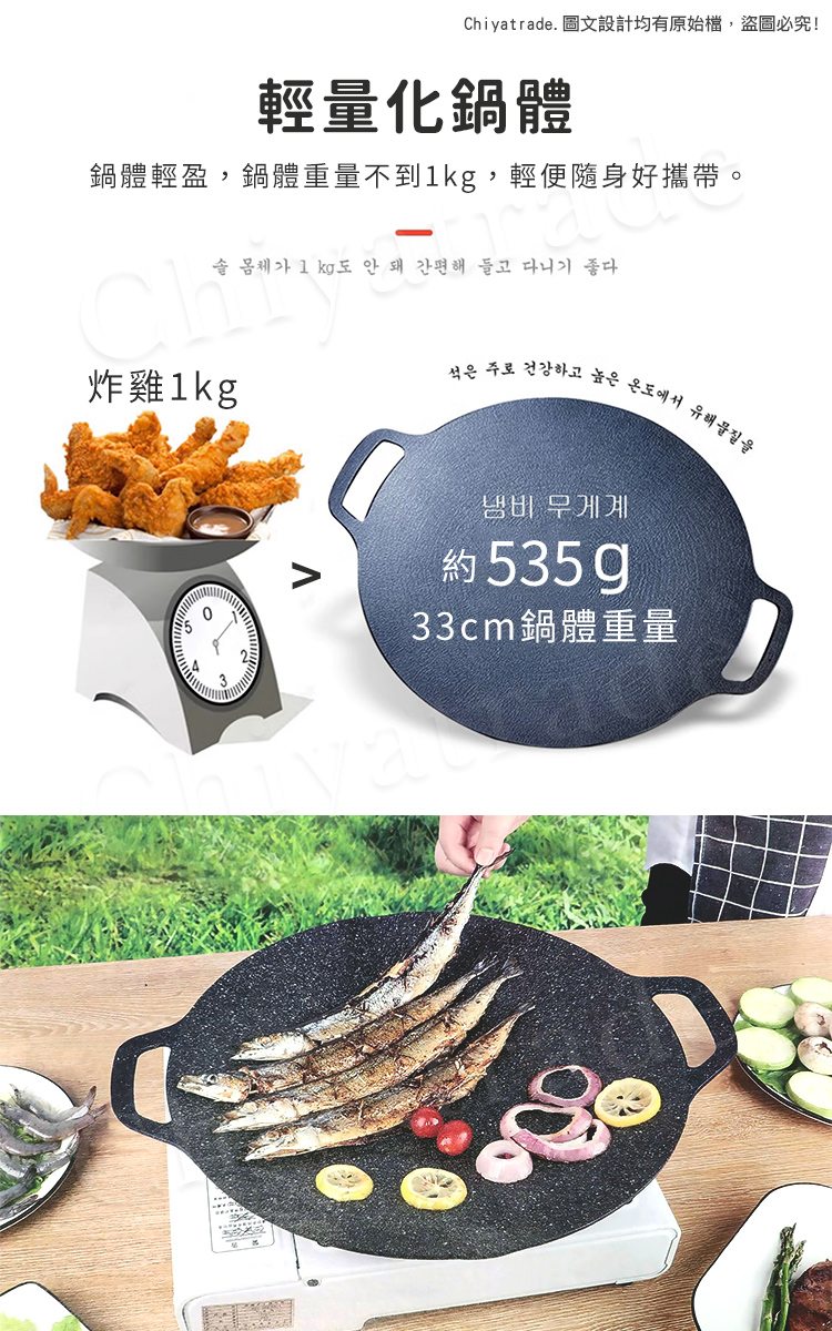 【Sushar小菜丫】戶外露營韓式烤盤 烤肉鍋 鐵板燒 不沾烤肉盤33cm/36cm(IH爐可用)(贈提袋+防燙把手) | 蝦皮購物