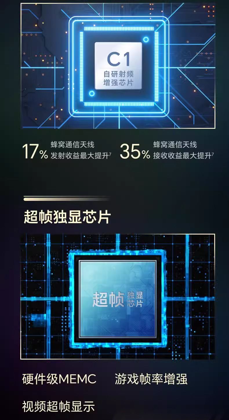 《信達科技》【新品】榮耀90GT 骁龍8gen2芯片100W快充電智能5G手機 | 蝦皮購物
