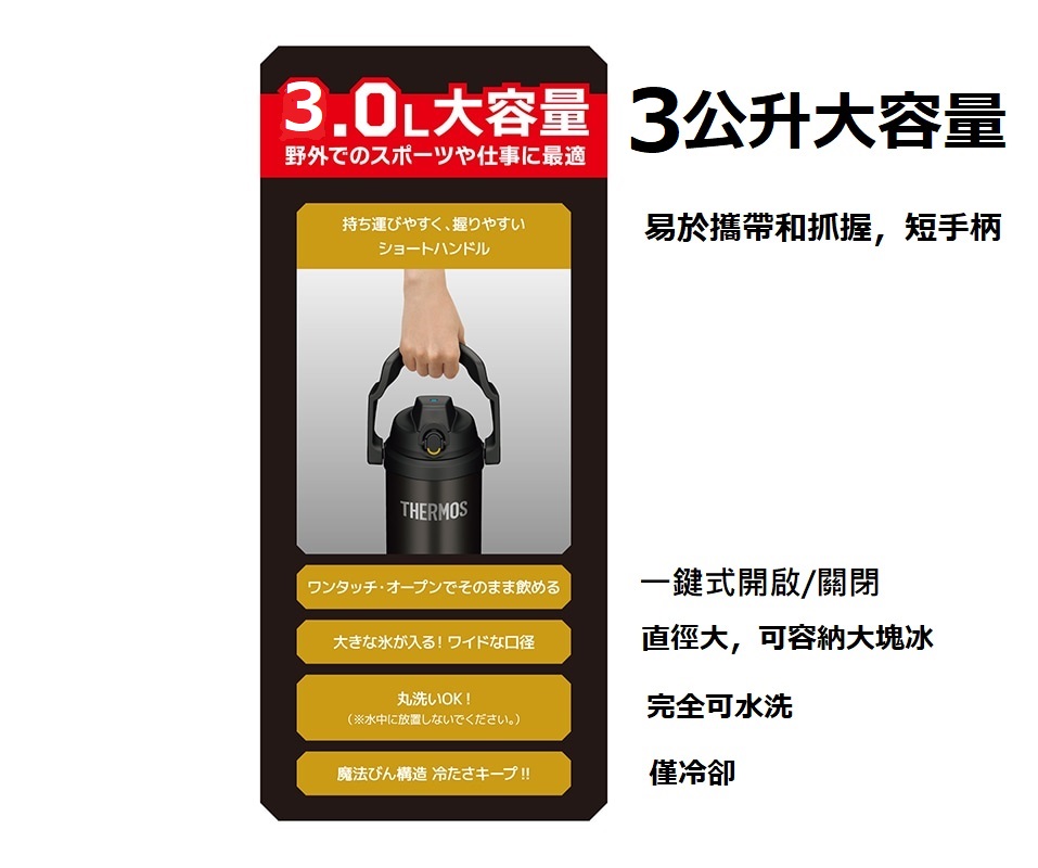 【日本直送】Thermos 真空隔熱運動水壺 3L 紅色 FJQ-3000 R | 蝦皮購物