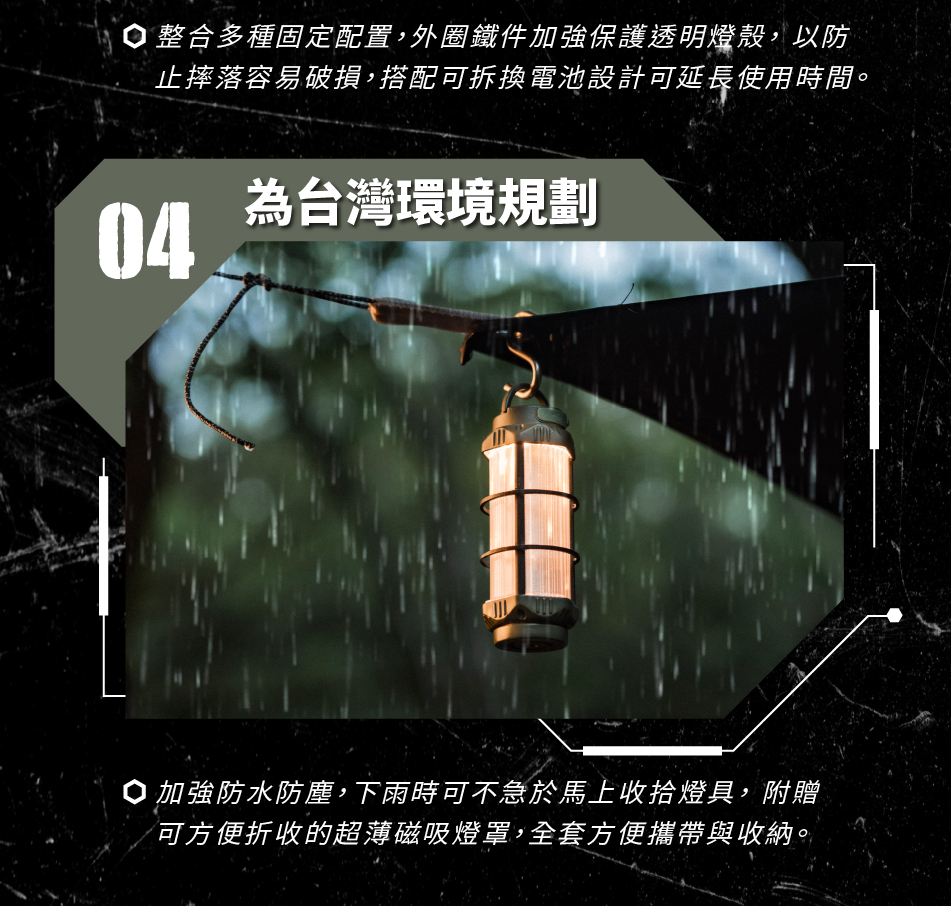 🔥強勢登場【海怪野行】營火部落 CAMPFIRE - LH1露營燈｜達哥推薦👍🏻三段亮度 防水防塵 Type-C | 蝦皮購物