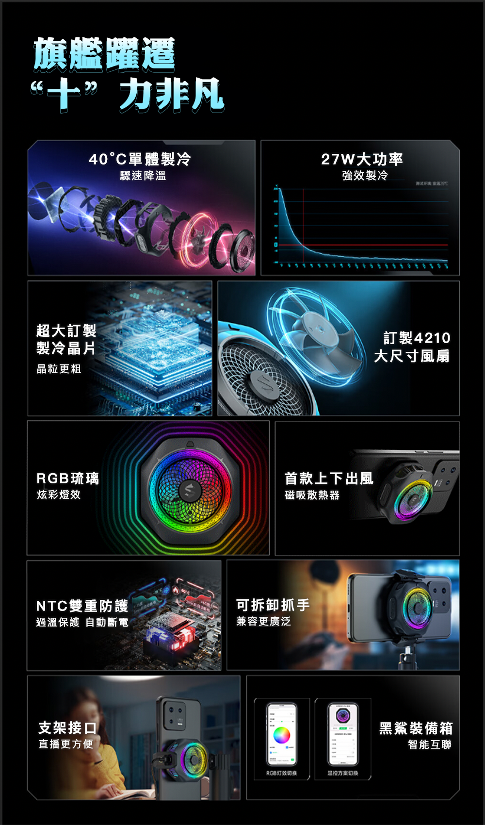 黑鯊冰封製冷背夾4Pro 磁吸版 手機散熱器 27W功率 智能控溫2.0 手機降溫神器 散熱風扇 支援Magsafe吸附 | 蝦皮購物