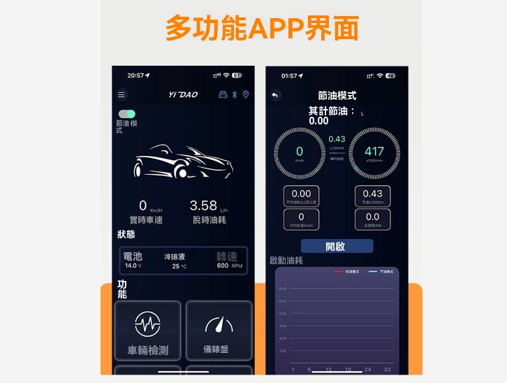 【BFN】汽車檢測儀&OBD2故障碼消除器車輛檢測AD10.AD20 | 蝦皮購物