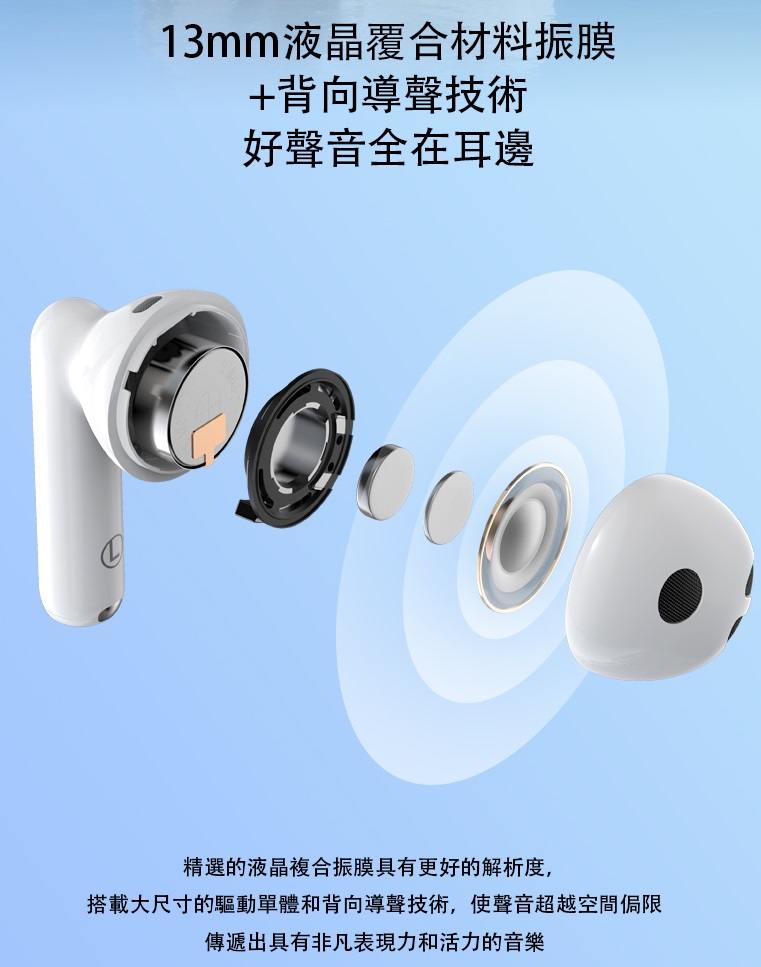 【官方授權經銷】EDIFIER W220T 真無線降噪藍牙耳機 半入耳式 遊戲低延遲 Snapdragon Sound高 | 蝦皮購物
