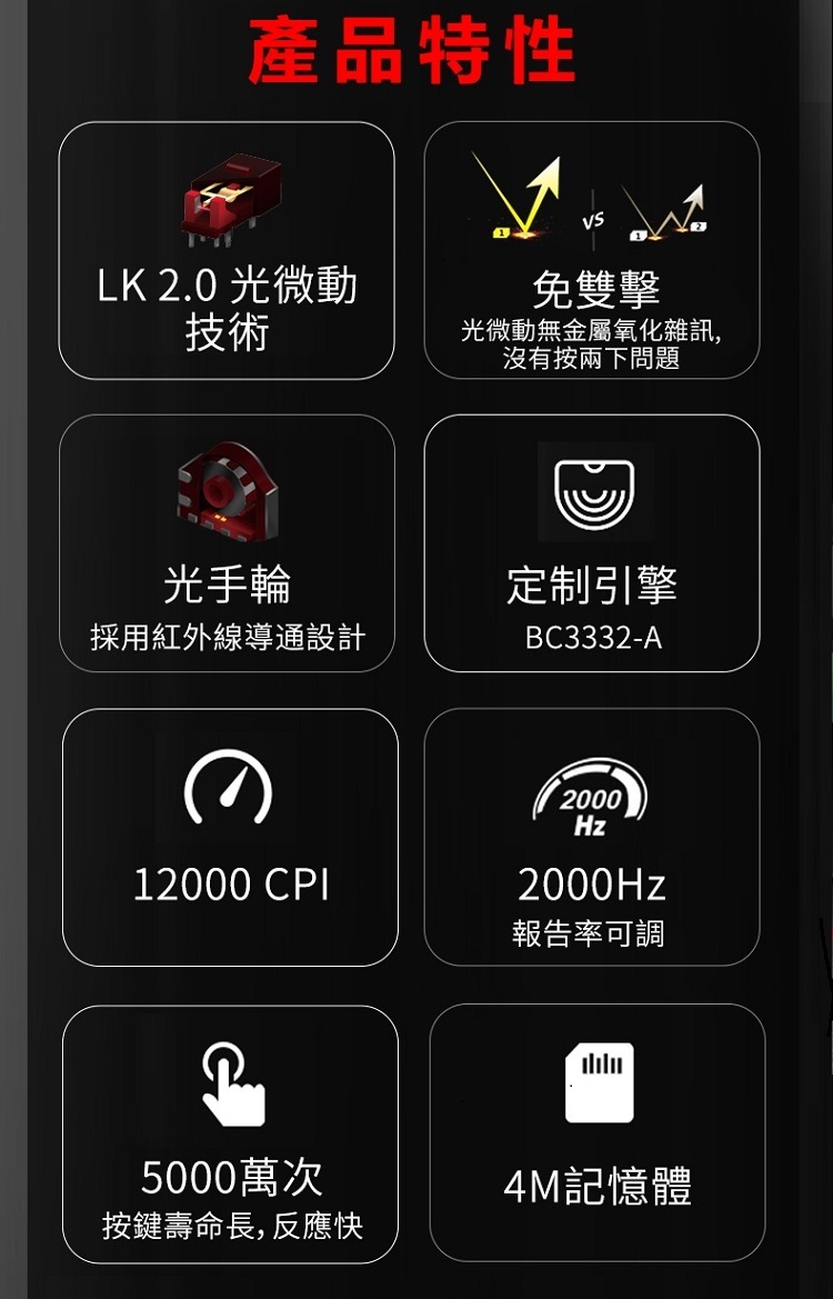 【A4 Bloody】- W95MAX 黑 光微動威力三槍RGB電競滑鼠(已激活) 神疊/當個創世神/贈血手寶典8 | 蝦皮購物