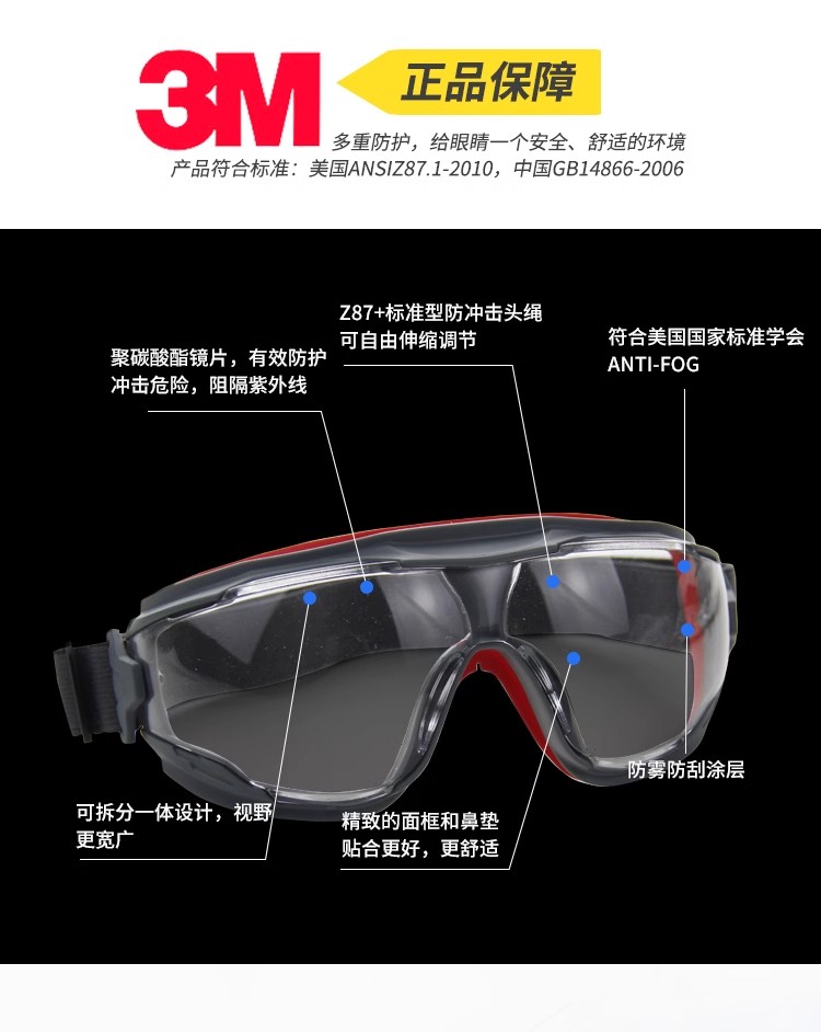 3M GA501SGAF護目鏡3M500系列3M1711防沖擊GA501勞保防塵透明防飛濺防霧防風沙騎行防護眼鏡 | 蝦皮購物