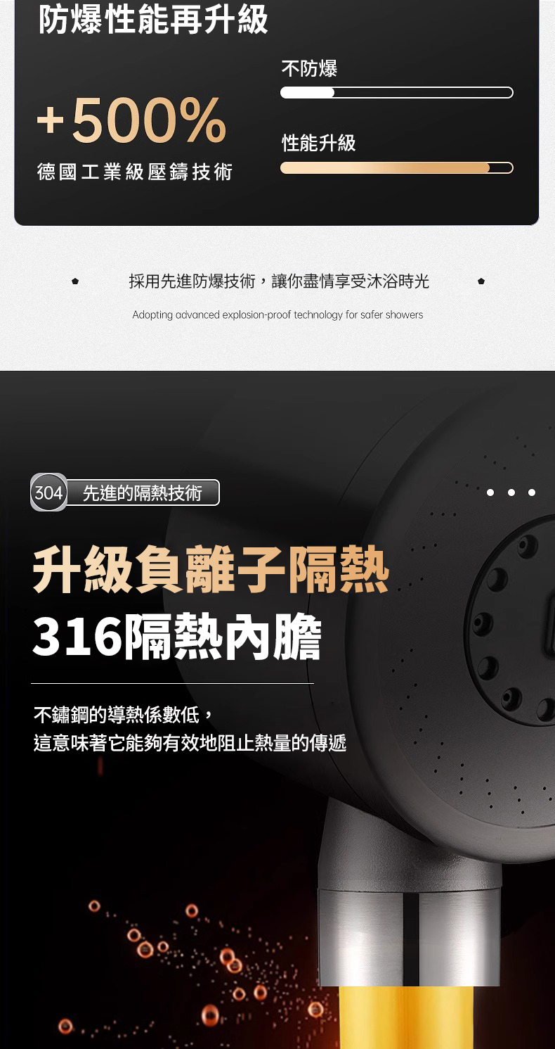 【台灣出貨🚀】水武士 RIMO 304不鏽鋼增壓蓮蓬頭 增壓蓮蓬頭 花灑 浴室 廁所 洗澡 衛浴 居家用品 父親節禮物 | 蝦皮購物