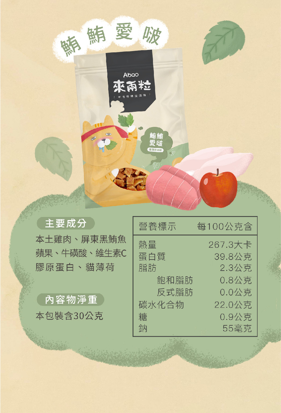 艾爾發寵物 | Abao 阿寶 來兩粒 貓薄荷貓咪舒壓零食 貓咪零食 貓薄荷 天然原肉 5種口味 30g | 蝦皮購物