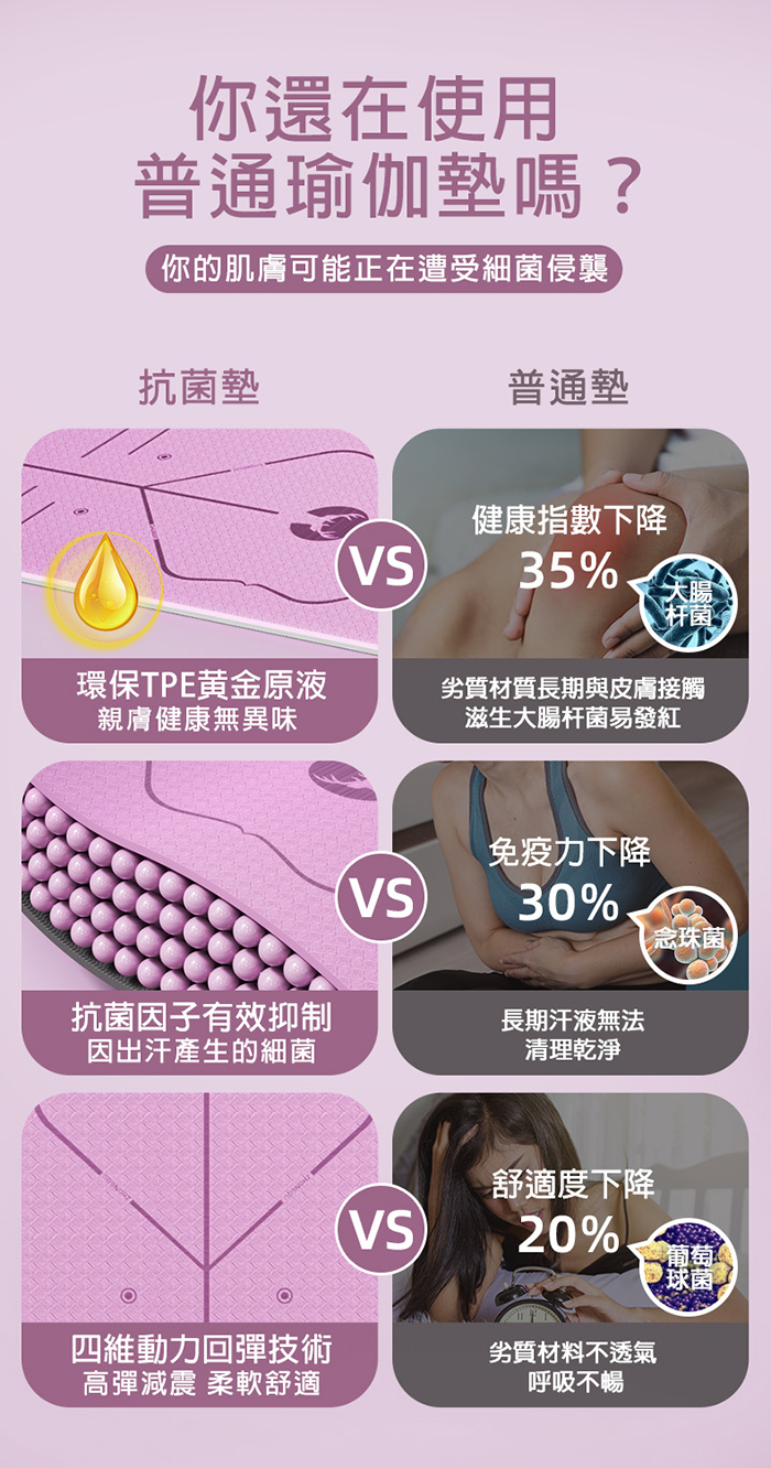 【TPE抗菌款】台灣現貨 10MM厚 185X90CM抗菌瑜珈墊 防滑抗菌技術 正位線 雙色瑜珈墊 贈綁帶及背袋 | 蝦皮購物