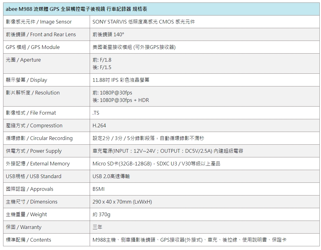 Abee 快譯通 M988 聊聊優惠價 現貨/贈128G 全屏觸控電子後視鏡 SONY星光夜視 TS碼流 | 蝦皮購物