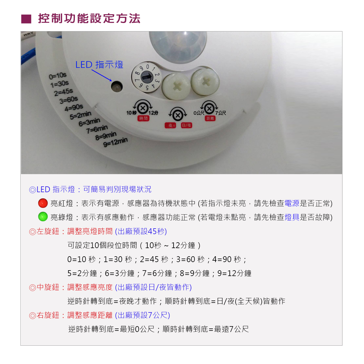 【樹榮電工SUZONE】紅外線自動感應器 (段位時間設定) /吸頂式.埋入式兩用型/台灣製/SZ-9201 | 蝦皮購物