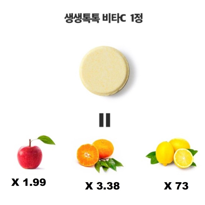｛現貨在台快出｝韓國ILDONG MyNi X KAKAO維他命C片萊恩 兒童保健C錠1.6gX108入嬰幼兒 維他命 | 蝦皮購物