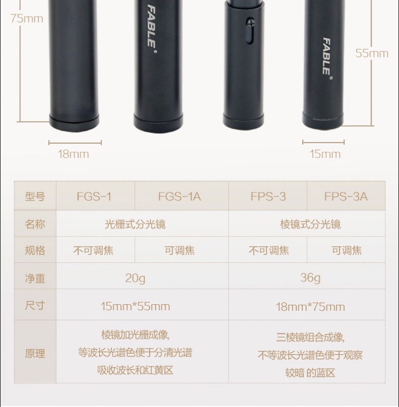 法寶可調焦棱鏡分光鏡光譜儀棱鏡FPS-3A光柵FGS-1A專業珠寶鑑定工具光譜儀手持式區分 寶石玉石光譜吸收 | 蝦皮購物