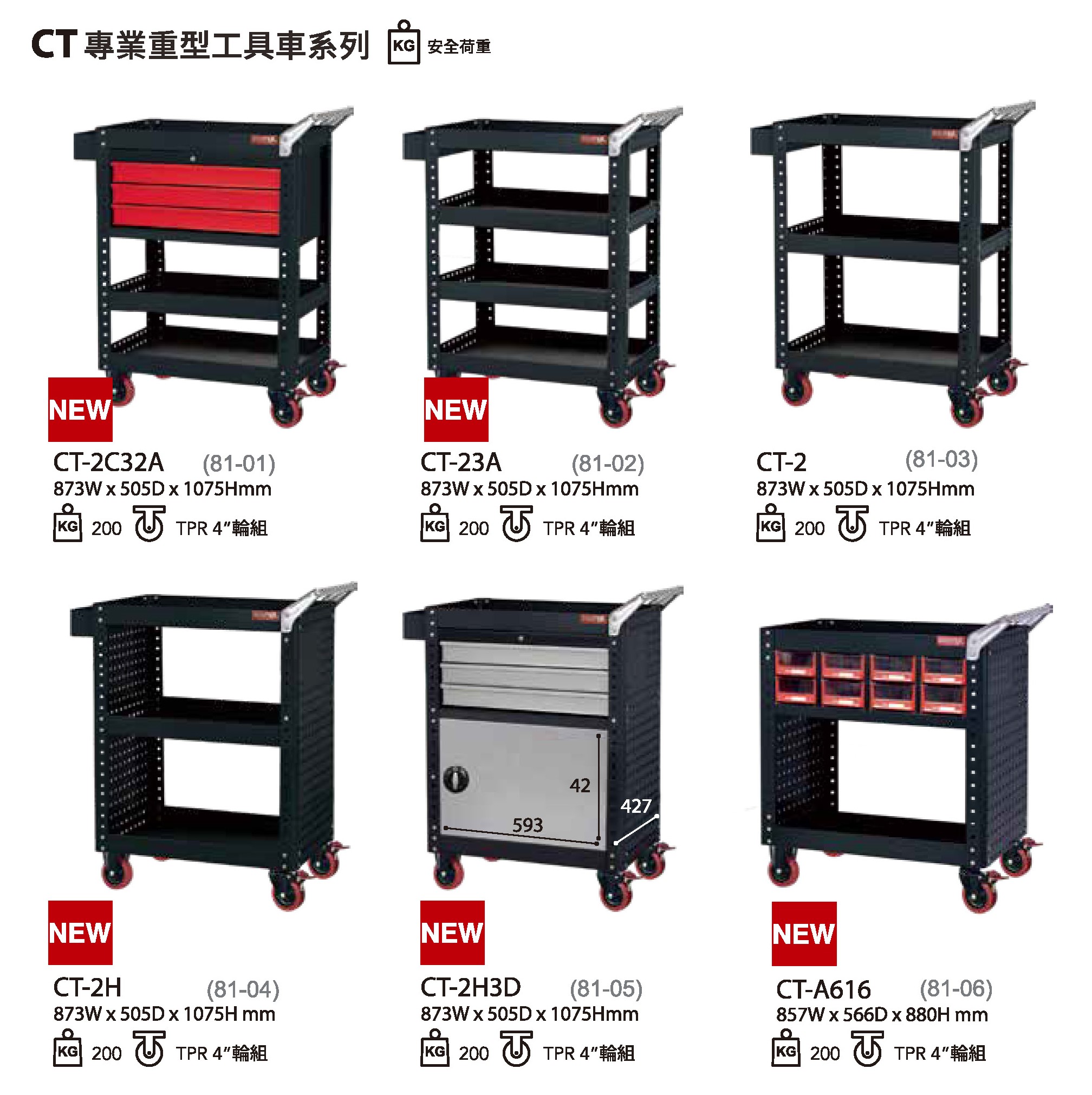 樹德 SHUTER 專業重型工具車 CT-23A 台灣製造 工具車 物料車 零件車 工作推車 作業車 收納車 置物 | 蝦皮購物