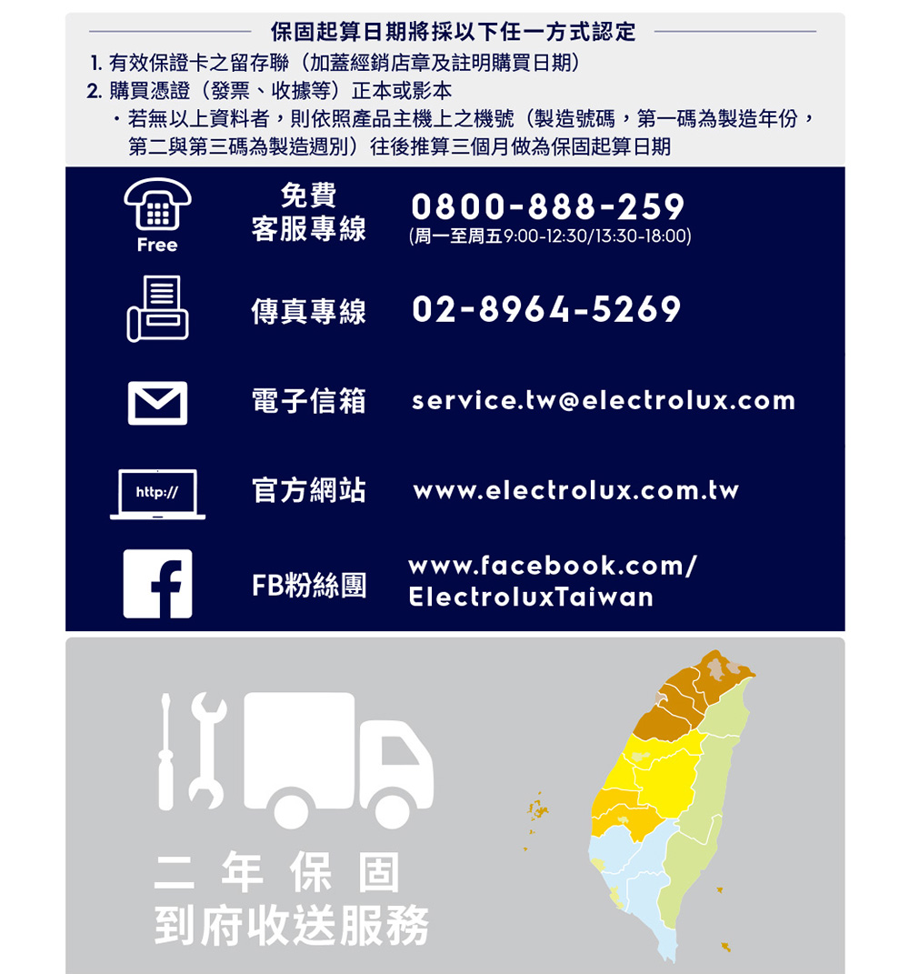 Electrolux 伊萊克斯 極適家居900 雙效涼風循環頂級空淨機(EP93-75WBA)(無熱風) | 蝦皮購物
