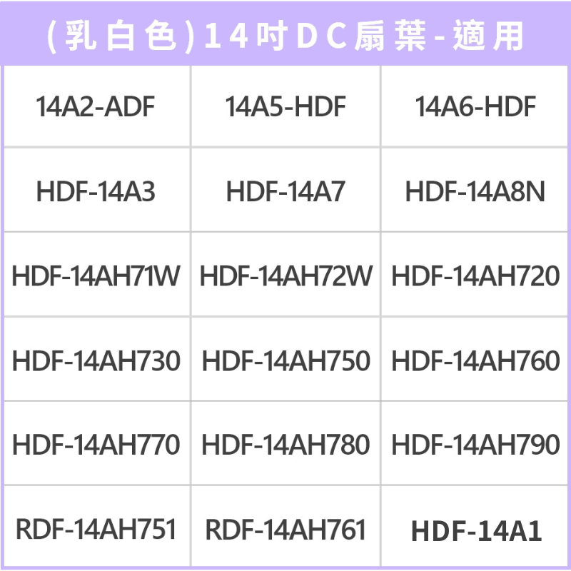 原廠⭐️禾聯 風扇葉片 HDF-14AH720 HDF-14AH730 HDF-14AH740 HDF-14AH750 | 蝦皮購物