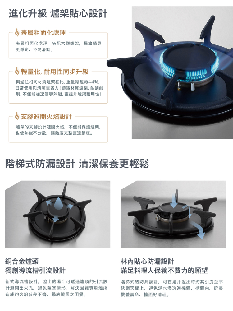 【林內牌 RBTS-L260S(LPG)】嵌入式彩焱不銹鋼雙口爐-部分地區含基本安裝 | 蝦皮購物