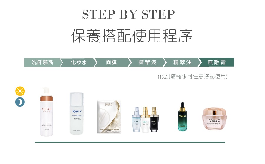 【免運】 AQUA C. 花漾皙 GHK-Cu緊緻瞬效精華 30ML 精華液 藥局直營 | 蝦皮購物