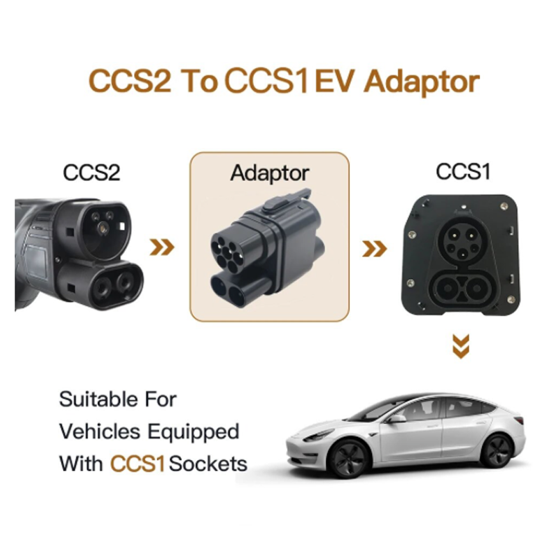 🔥全網最低價🔥 CCS2-CCS1轉接頭 CCS2轉CCS1轉接頭 ccs1汽車轉接頭 ccs2樁轉接頭 歐標轉美標 | 蝦皮購物