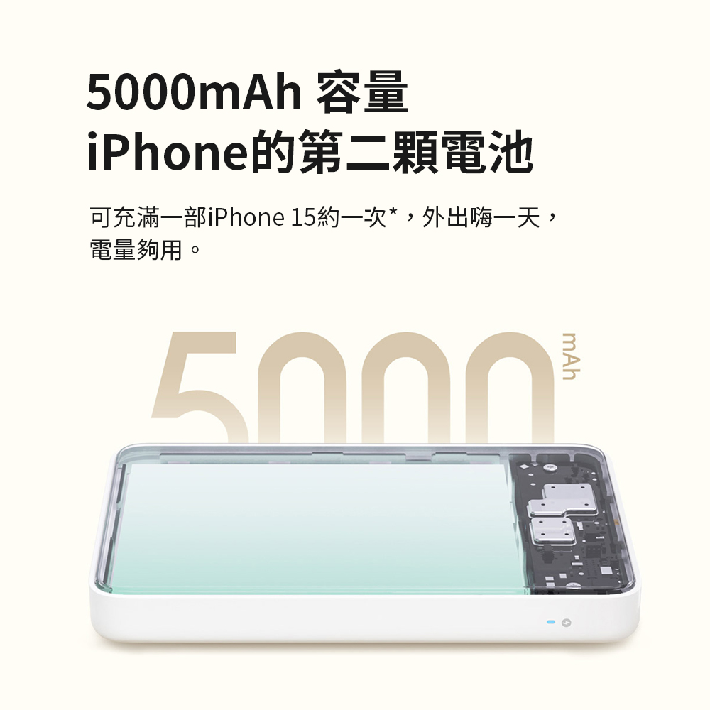 Xiaomi 小米 磁吸行動電源 5000 mAh 7.5W 快充 小巧 無線 一貼來電 超薄 超輕 方便 外出 | 蝦皮購物