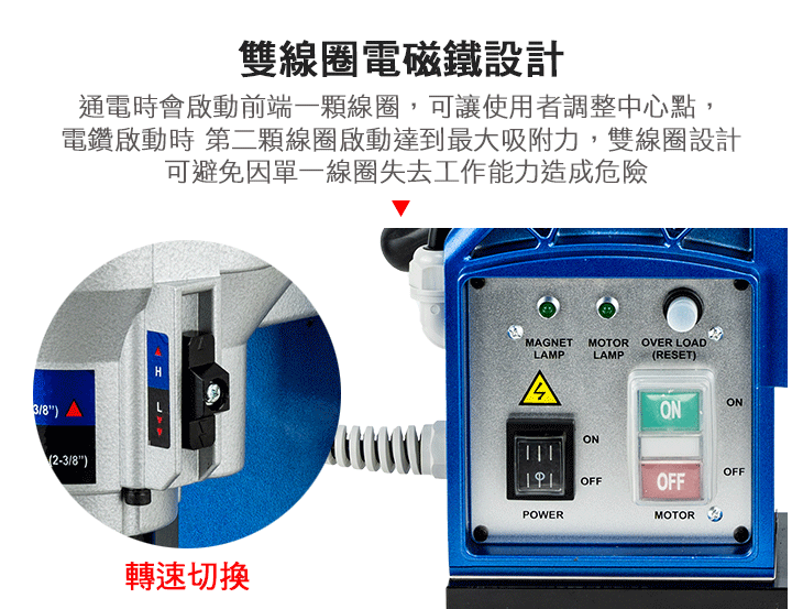 WIGA 威力鋼 WG-6000S 攜帶型磁性鑽孔機[深孔穴鑽,洗孔機] | 蝦皮購物
