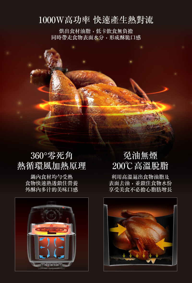 [領券再折100]【HYD】絕美經典氣炸鍋 D-552A 共4色《WUZ屋子-台北》HYD 氣炸鍋 家電 小家電 送禮 | 蝦皮購物