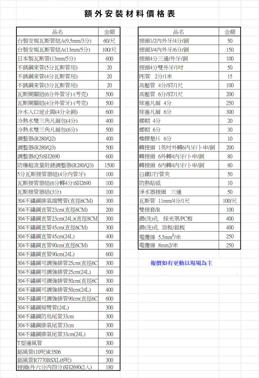 【櫻花牌 GH-1035 RF式屋外傳統熱水器】 SAKURA 屋外 傳統 含基本安裝 免運費 | 蝦皮購物