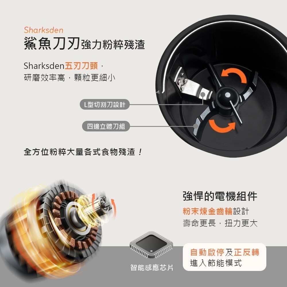 「DIKE」HKE521 2.5L智能廚餘處理機 活性碳除臭 鎖住異味分子 絞碎 熱烘一機搞定 可碎小骨頭 貝類 廚餘機 | 蝦皮購物