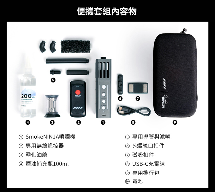 PMI GEAR SmokeNINJA 噴煙機 入門套組 公司貨 | 蝦皮購物