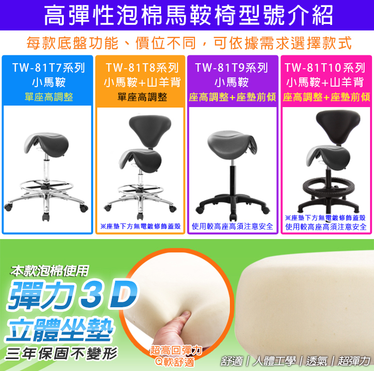 GXG 立體泡棉 小馬鞍 工作椅 (寬鋁腳+踏圈+防刮輪) 型號81T7 LU1XK | 蝦皮購物
