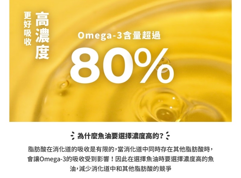 藥師健生活 EPA80高純度魚油 90顆/1盒 健身 Omega-3 85% 膠囊 蔡藥師 solutex 緩釋 長效 | 蝦皮購物