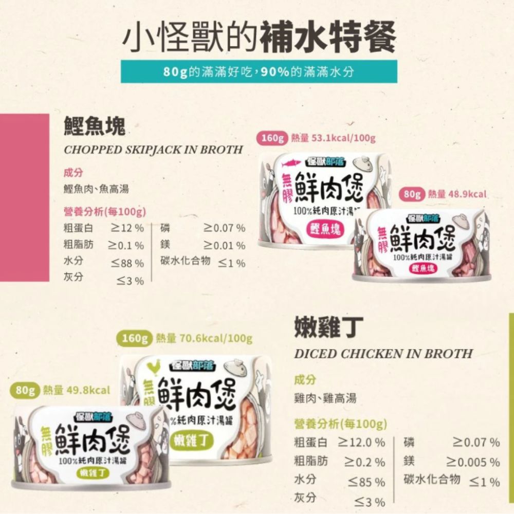 【怪獸部落LitoMon】無膠鮮肉煲80g/160g副食罐 湯罐 犬貓副食 無膠 全口味 犬貓通用 無膠肉罐頭 副食罐頭 | 蝦皮購物