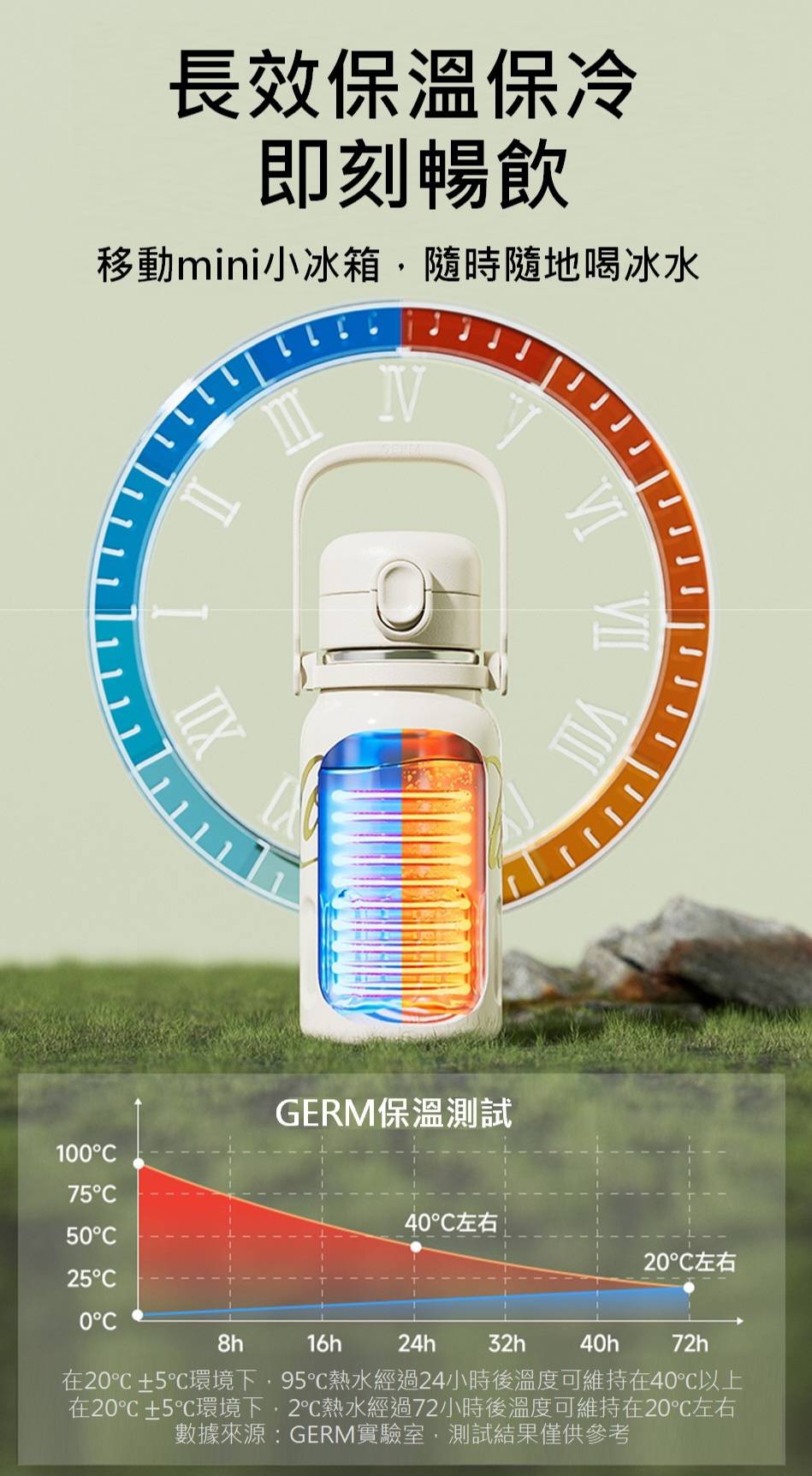 新品上市【台灣現貨 24H出貨】 GERM 正版授權 可口可樂 保溫杯 吸管保溫杯 不鏽鋼保溫杯 850ml 艾琳貝爾 | 蝦皮購物