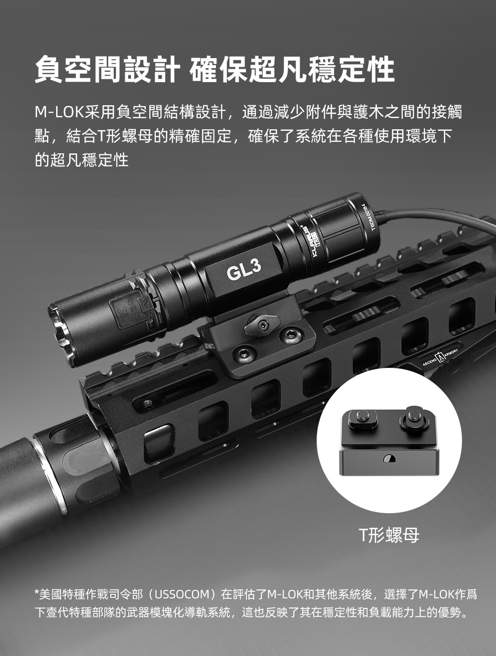 【電筒王】KLARUS M-LOK 戰術導軌夾 皮卡汀尼 戰術滑軌 可用型號GL3、GL4、GL6 | 蝦皮購物