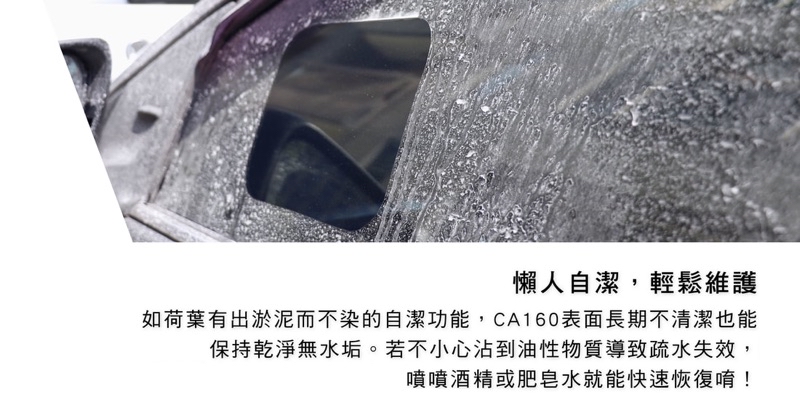 id221 CA160 超疏水膜 防霧膜 安全帽鏡片 A5裁切 鏡片防水膜 安全帽鏡片膜 | 蝦皮購物