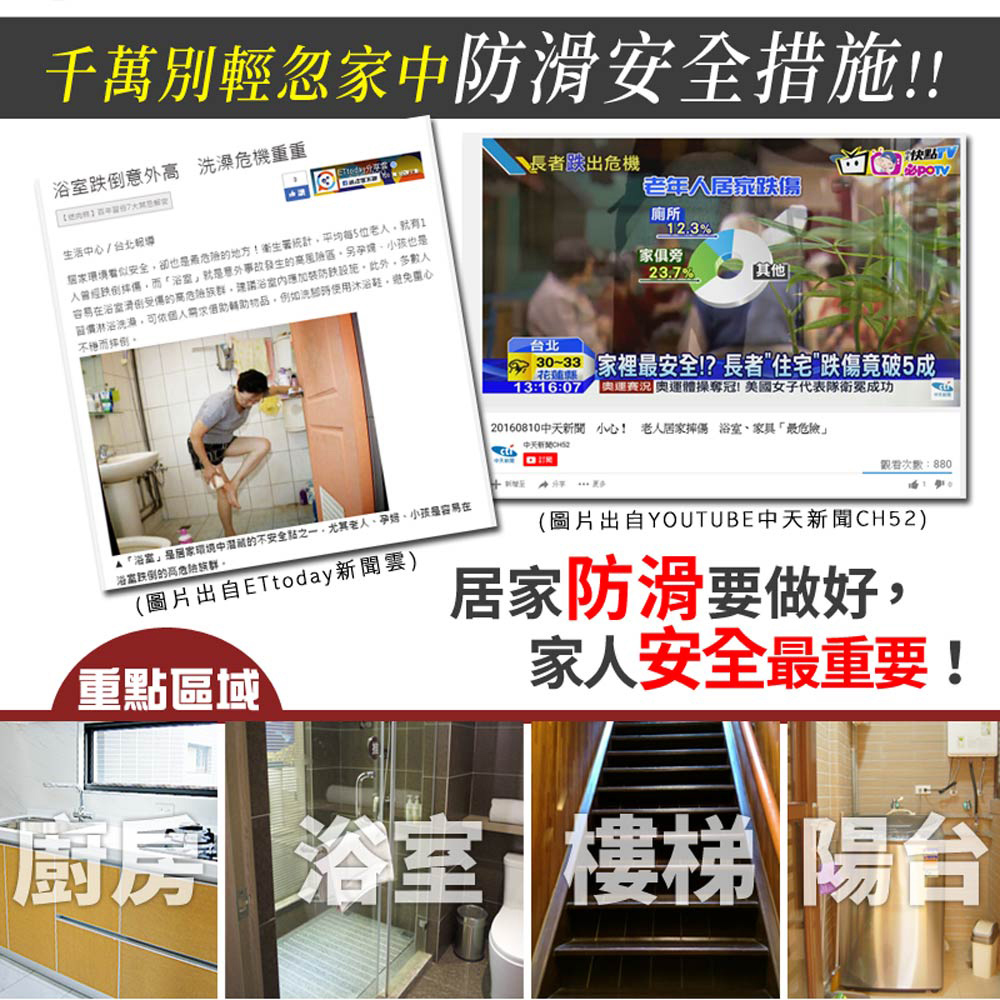 Echain Tech 金鋼砂 卡通止滑貼 浴室防滑貼 防水止滑貼片 止滑貼片 -動物D (每包6片) | 蝦皮購物