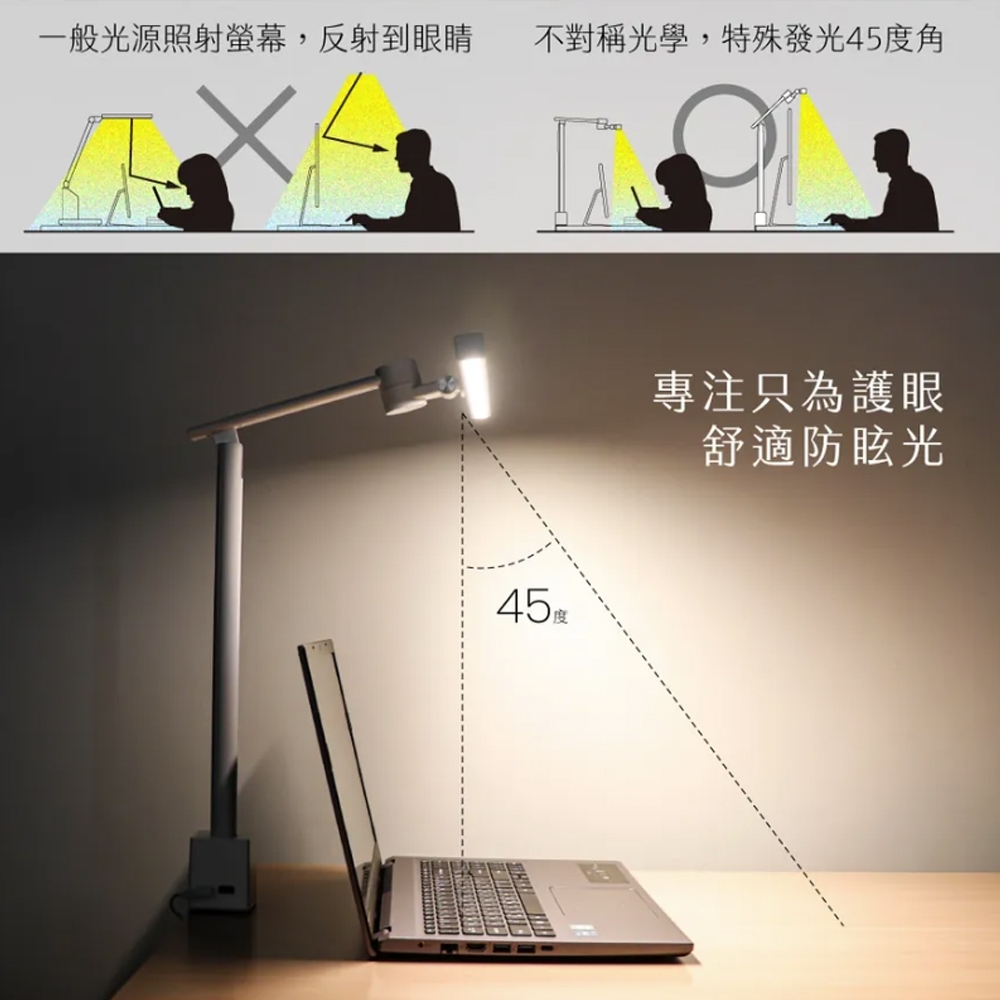 BSMI認證【KINYO】夾式護眼檯燈 座式桌燈 LED護眼檯燈 桌燈 小夜燈 檯燈 床頭燈 立燈 閱讀燈 三色調光 | 蝦皮購物