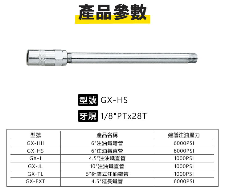 WIGA 威力鋼 GX-HS 6吋 注油直鐵管[標準注油頭+6吋硬式油管,牛油槍配件, 潤滑槍, 黃油槍] | 蝦皮購物