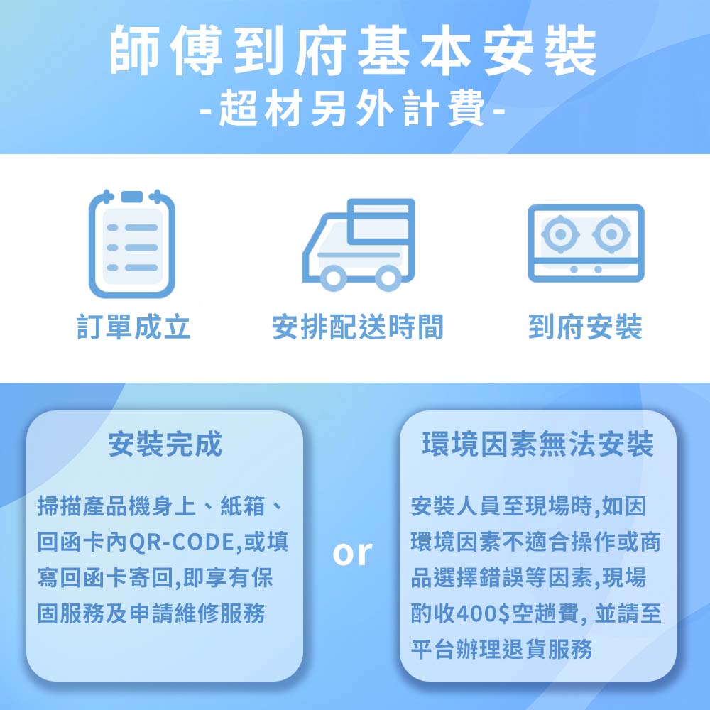 免運 『911水電批發』附發票 櫻花檯面式雙口瓦斯爐 G-252K 白鐵材質 G252 瓦斯爐 台爐 | 蝦皮購物