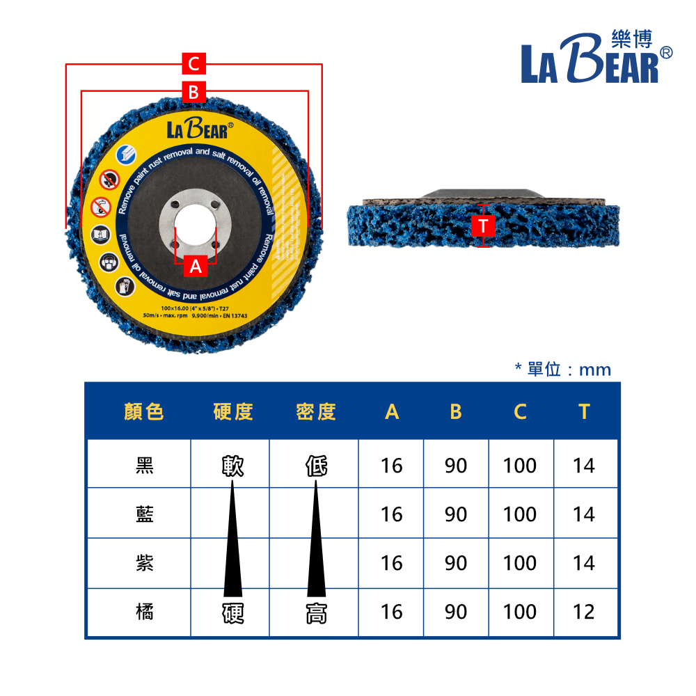 【LaBear】4吋 金鋼研磨片 黑金鋼 藍金鋼 紫金鋼 橘金鋼 油漆磨片 研磨輪 除漆 除鏽 拋光 鈑金磨漆 | 蝦皮購物