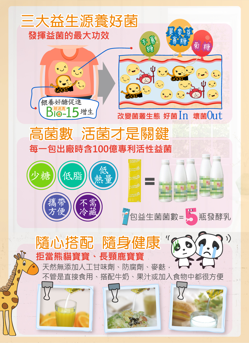 【碧荷柏 】 Bio-15 敏速清 寡糖 益生菌 (2.5gX20包/袋) 消化 優格 奶素 排便 調整體質 | 蝦皮購物