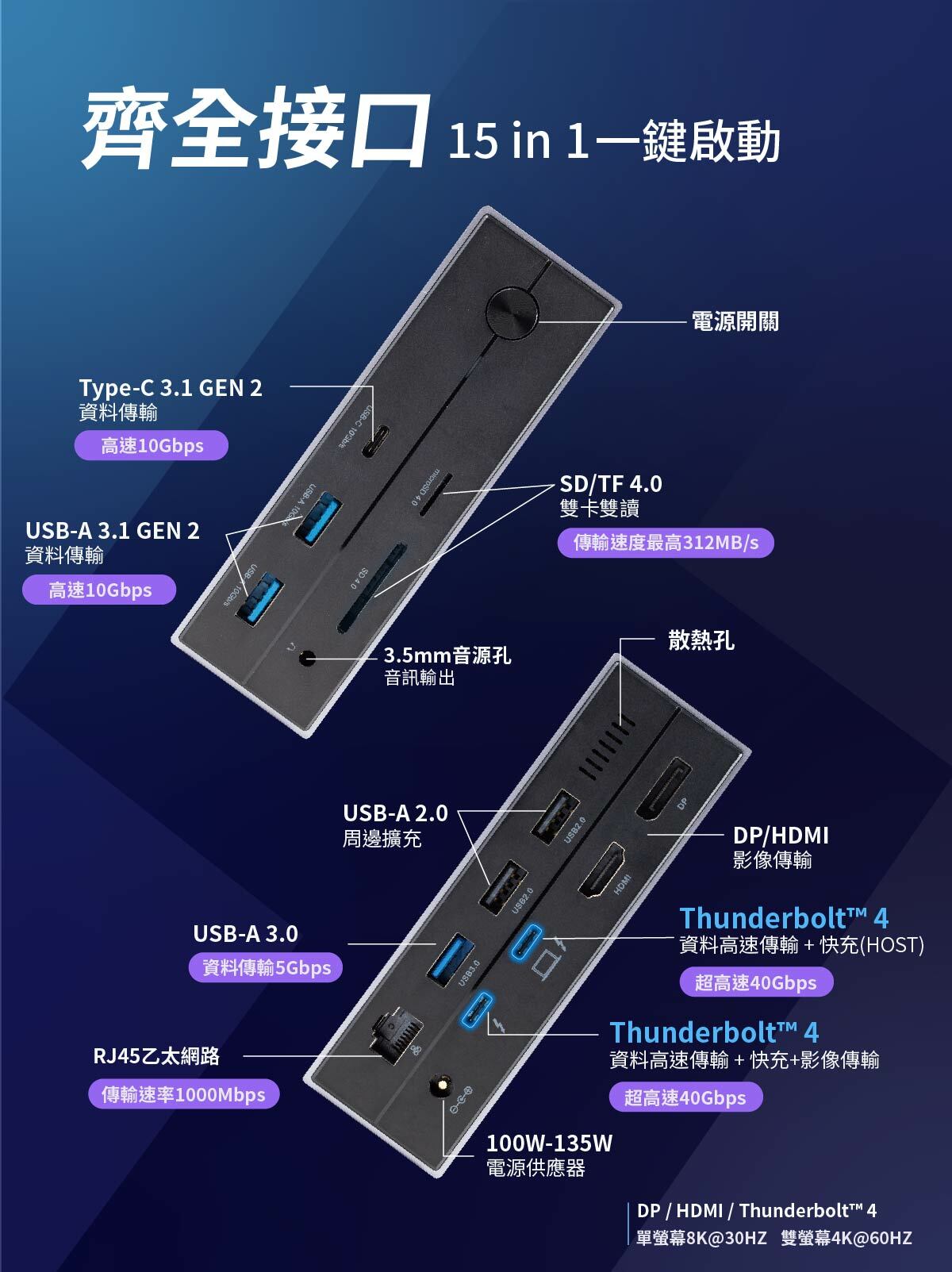 【ONEmade】D3 15in1 Thunderbolt™ 4擴充埠 | 蝦皮購物