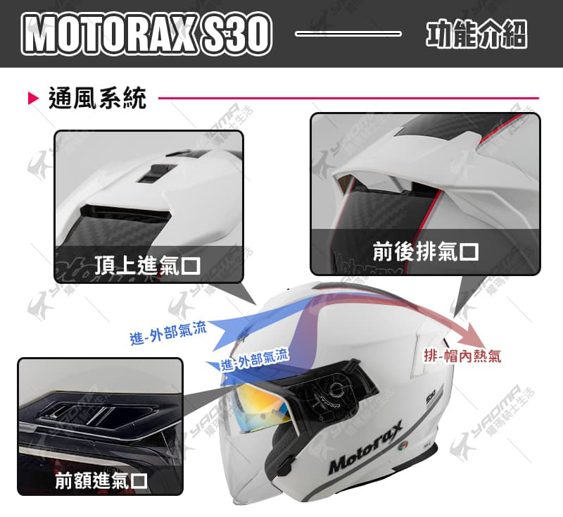 Motorax安全帽 摩雷士 S30 蒂芙尼綠 亮面 電鍍內鏡 藍牙耳機槽 排齒扣 3/4罩 耀瑪騎士 | 蝦皮購物