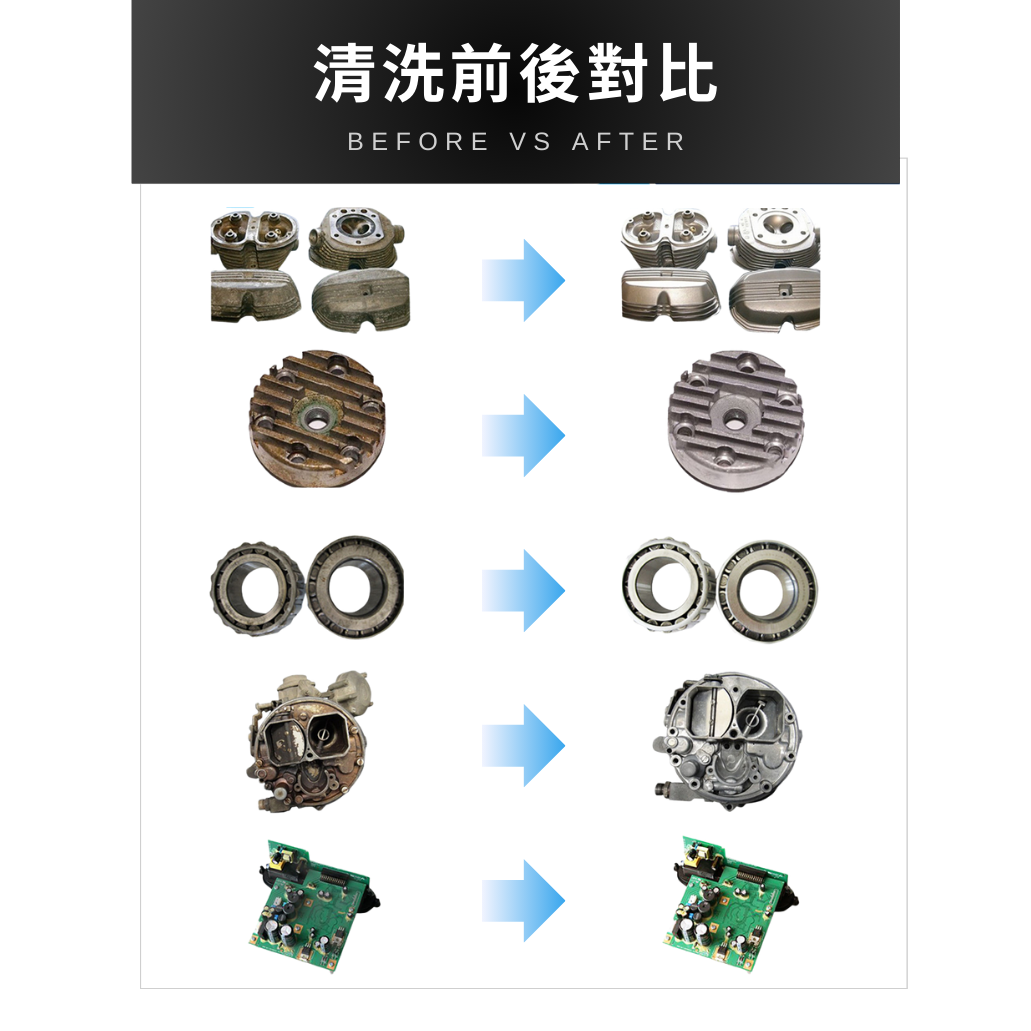 ULTRASONIC GD旋鈕加熱版 大容量超音波清洗機 4.5/6.5/10/15/22/30 L | 蝦皮購物