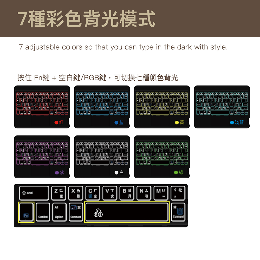 【Lycander】HALFTER iPad Air Pro 觸控羽量超薄K1藍牙鍵盤多功能軍規防震平板保護套(附筆槽) | 蝦皮購物