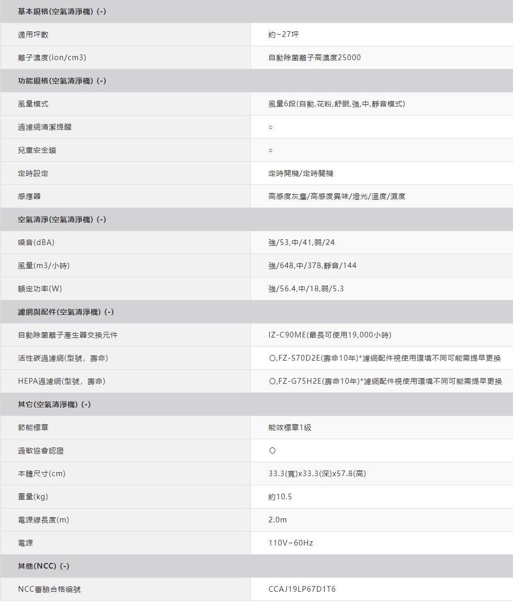【625限時促銷】SHARP 夏普 現貨 FP-S90T 空氣清淨機 27坪 空氣美學系列 夏普空氣清淨機 台灣公司貨 | 蝦皮購物
