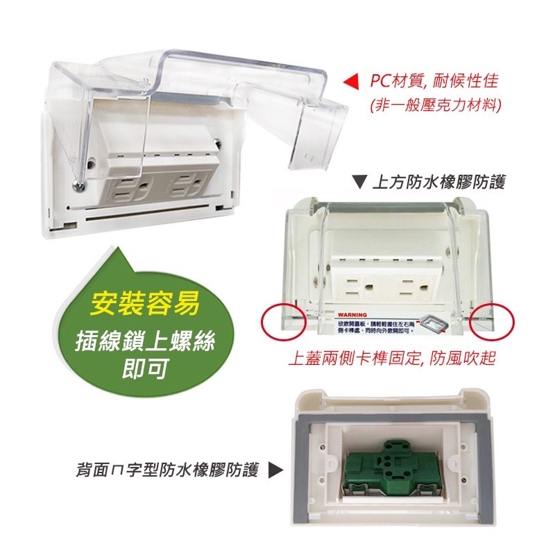 SUZONE樹榮電工 ️ 免掀式防滴雙插座附接地 SZ-6911 （附發票） | 蝦皮購物