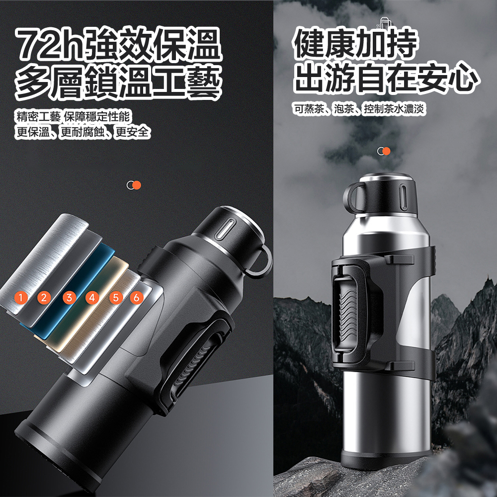 台灣出貨 德國精工 316保溫瓶 大容量 4000ML大容量保溫杯 長效保溫 真空保溫瓶 旅行戶外泡茶水杯 全鋼結構 | 蝦皮購物