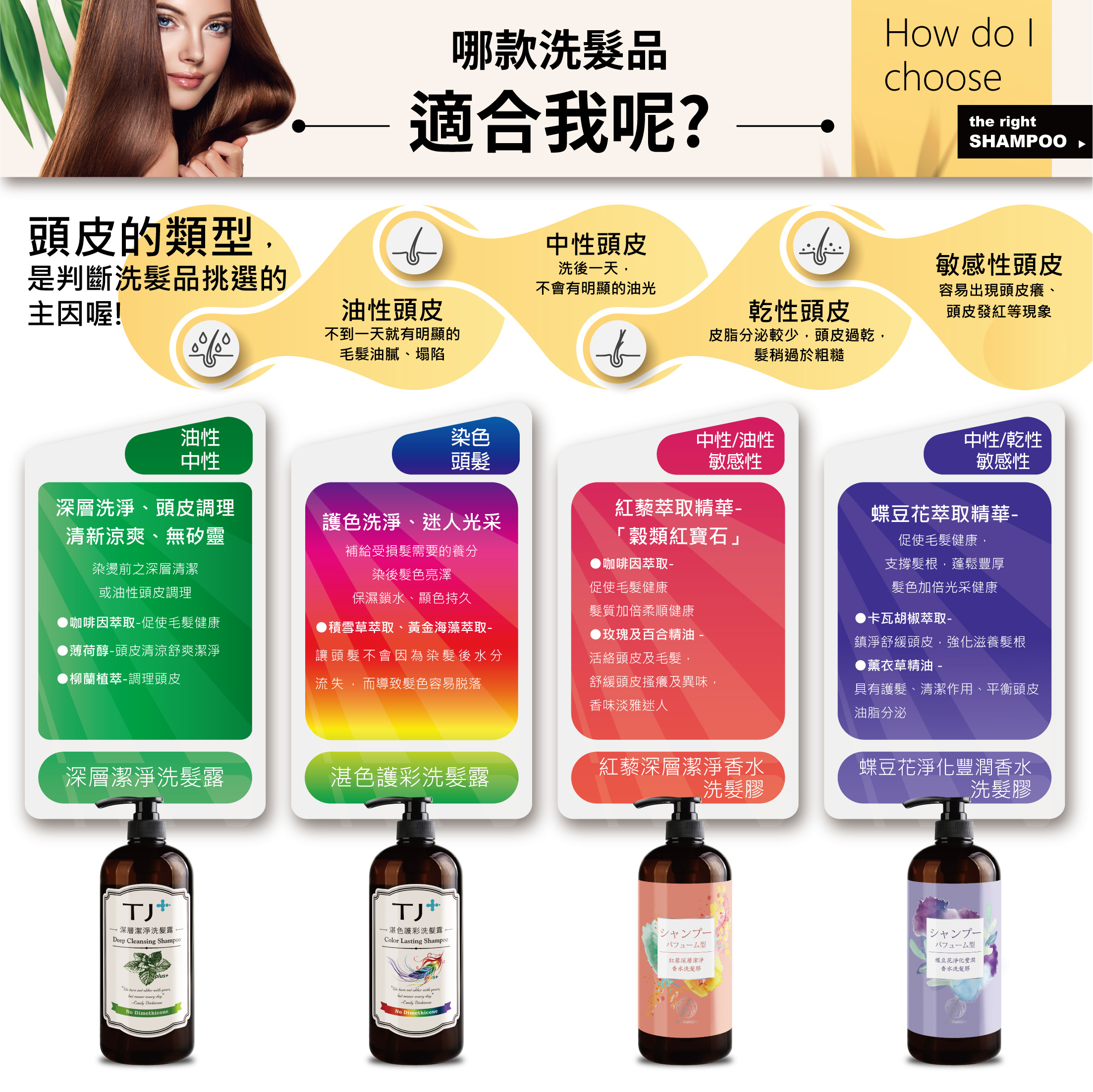 三入組合任選【官方賣場】Dr.Mainjoy&TJcos 精油洗沐系列 (請備註) | 蝦皮購物