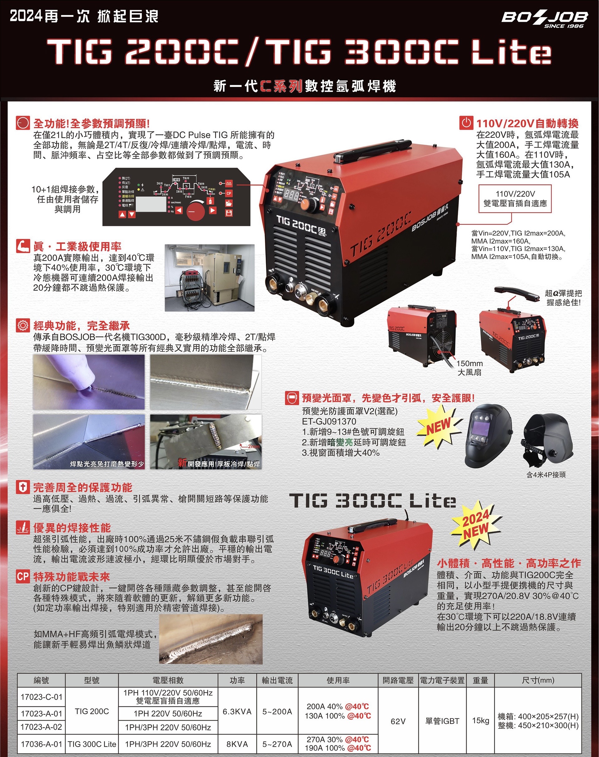 聊聊優惠/原廠技師諮詢保固【五金小王子】保值久氬焊機 TIG300C Lite TIG-300C Lite | 蝦皮購物